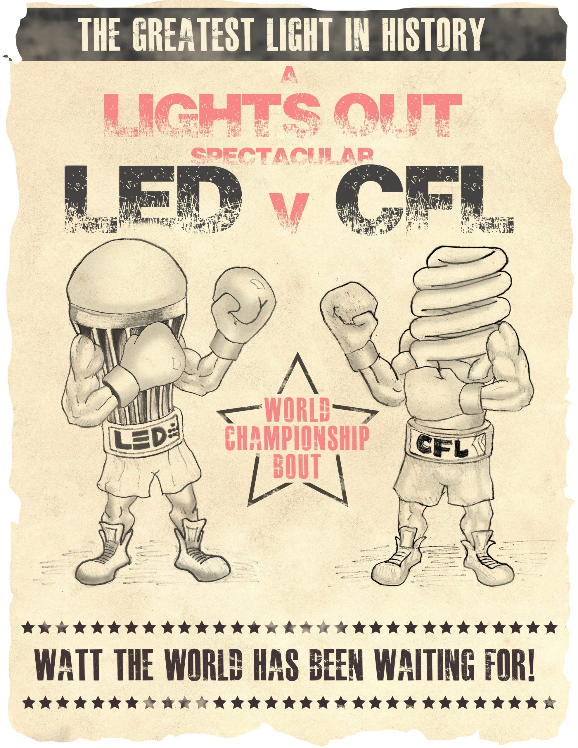 LED vs CFL - who wins? See the battle of the eco bulbs – LED Hut